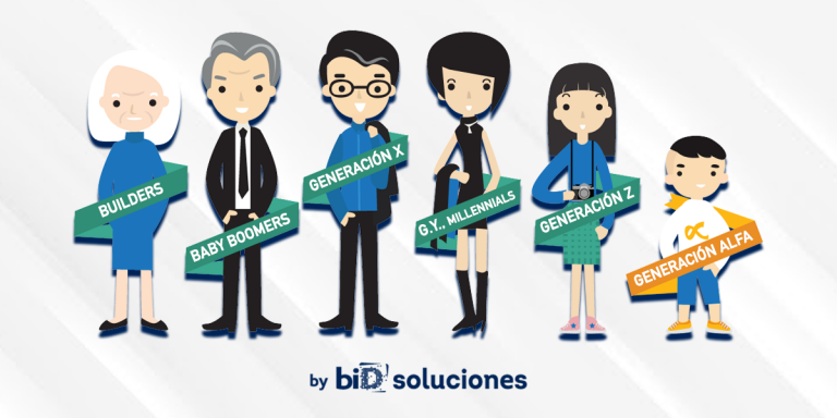 ¿Cómo comunicarte con las nuevas generaciones? Claves para atraer a las ...