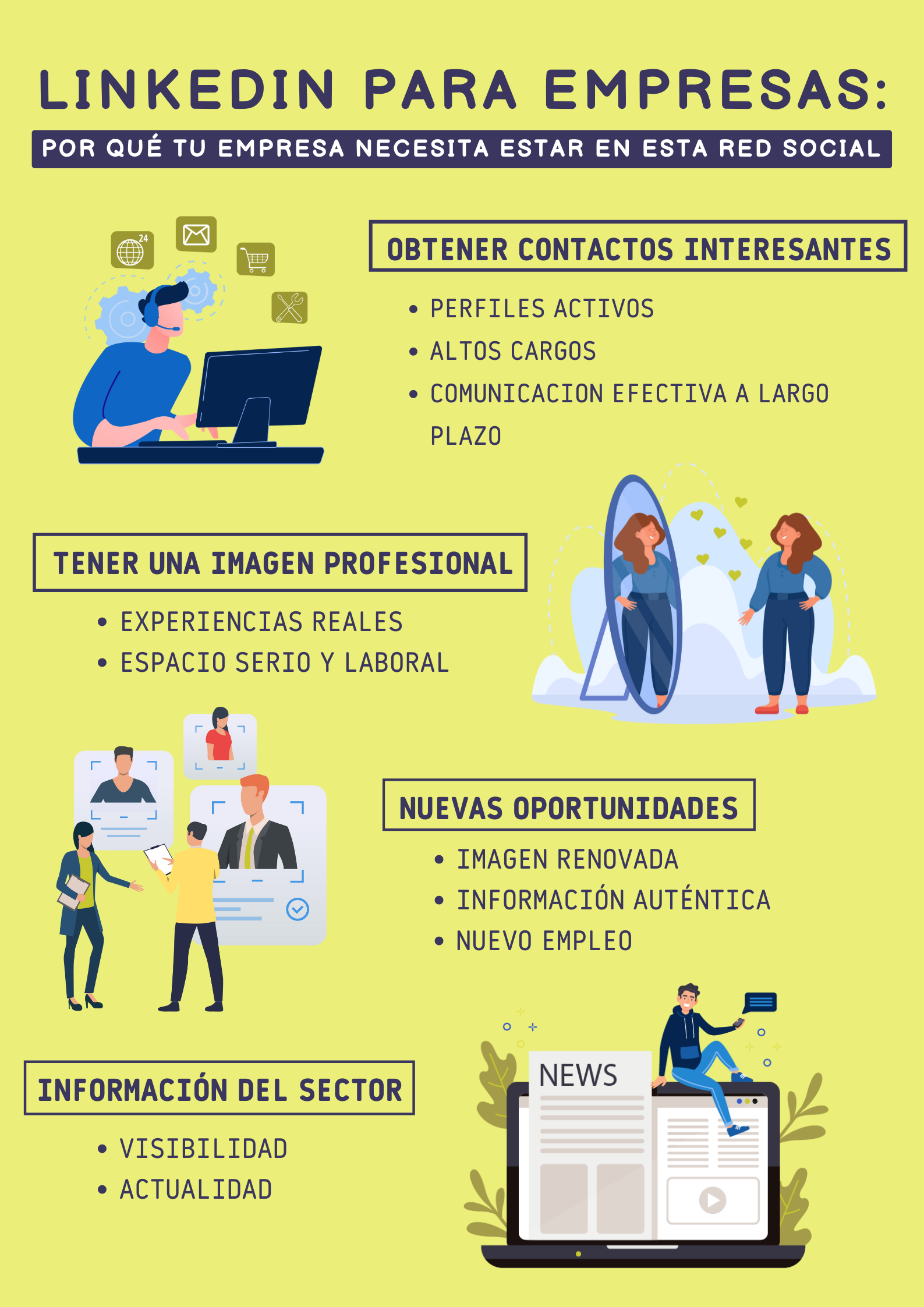 LINKEDIN PARA EMPRESAS: Por qué tu empresa necesita estar en esta red ...